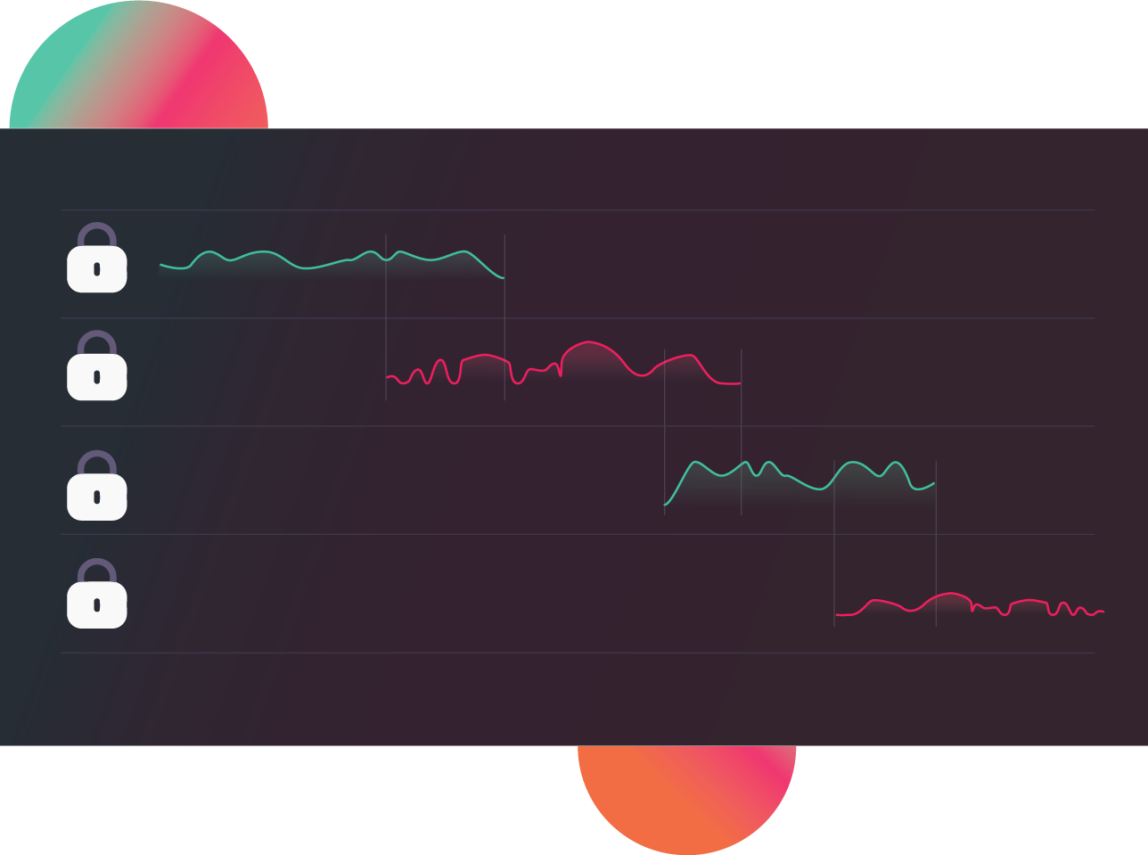 AutomixIQ - AI music transition like a DJ | Pacemaker by Tuned Global